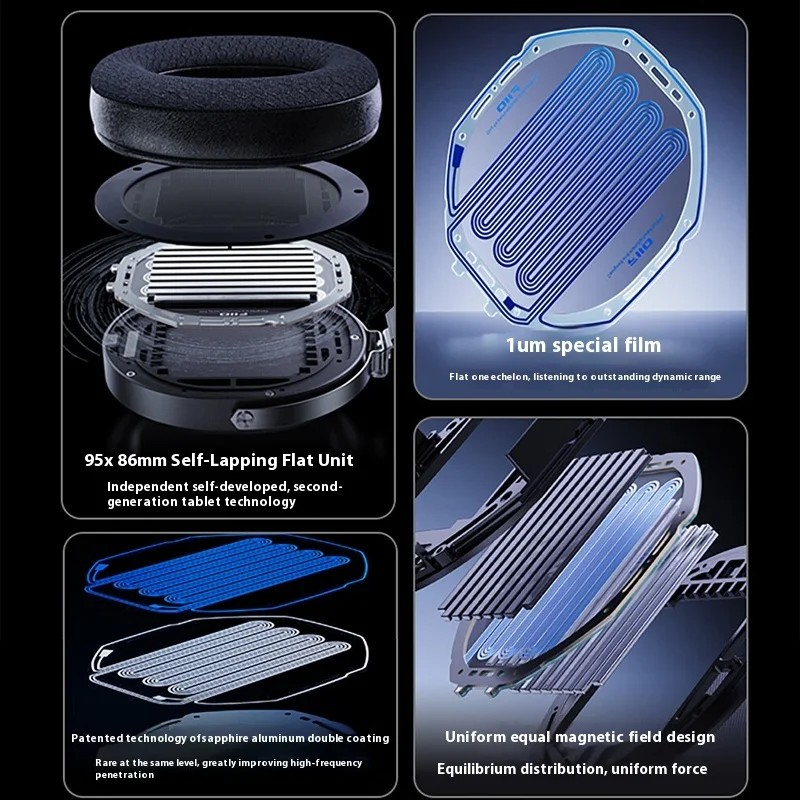 FiiO FT1 Pro | Black | HL02525.1